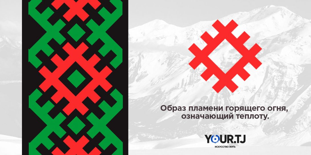 Зашифрованные памирские джурабы. Что значат древние символы? – YOUR