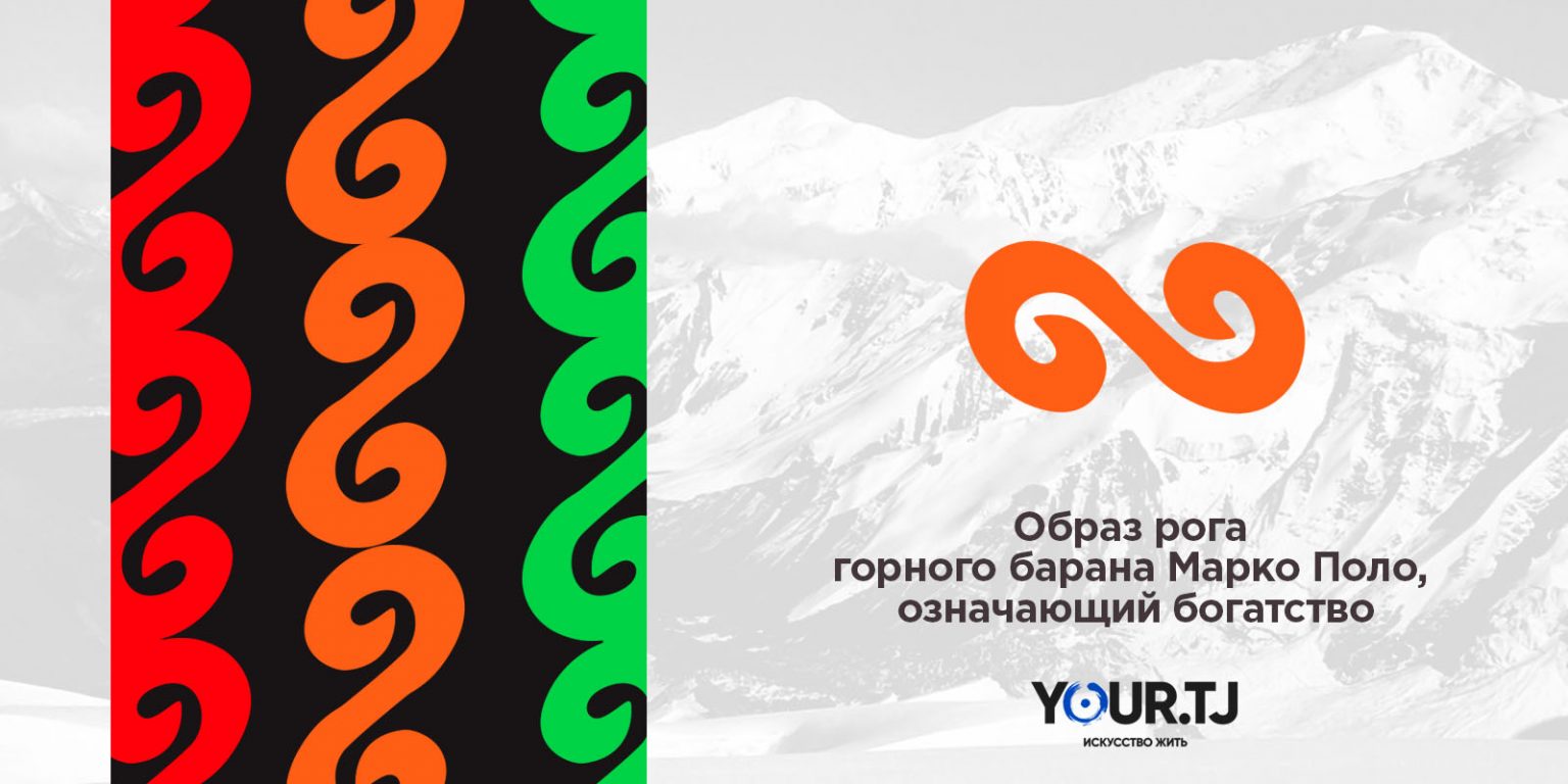 Зашифрованные памирские джурабы. Что значат древние символы? – YOUR